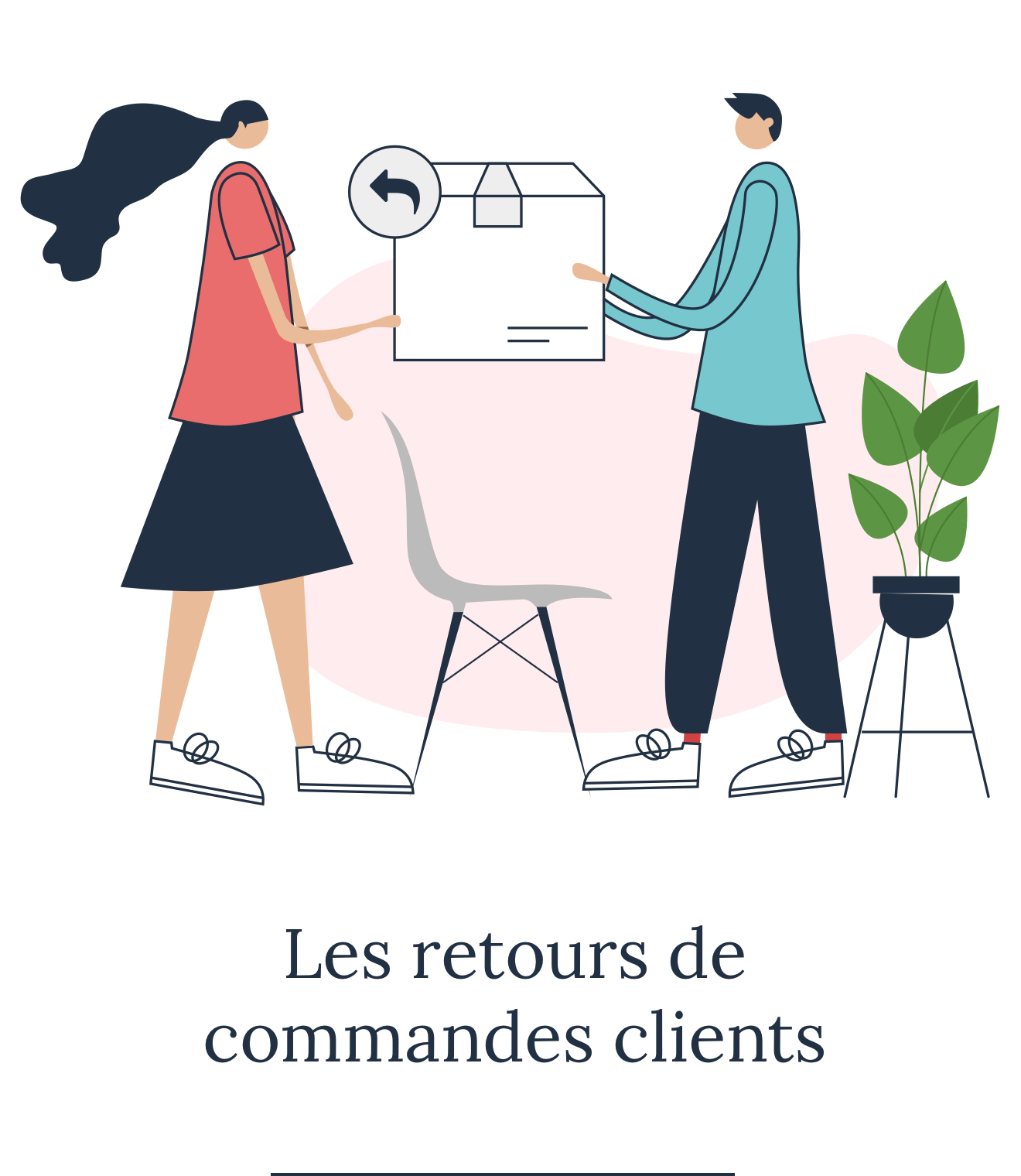 La gestion des retours – OpenSi Connect